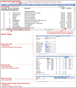 Anatomy of a Quote File - CorsPro