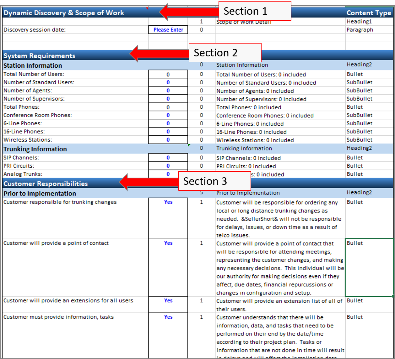 dyndiscovery_sections - CorsPro
